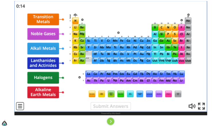 Physical Science – Virtual Science Teachers