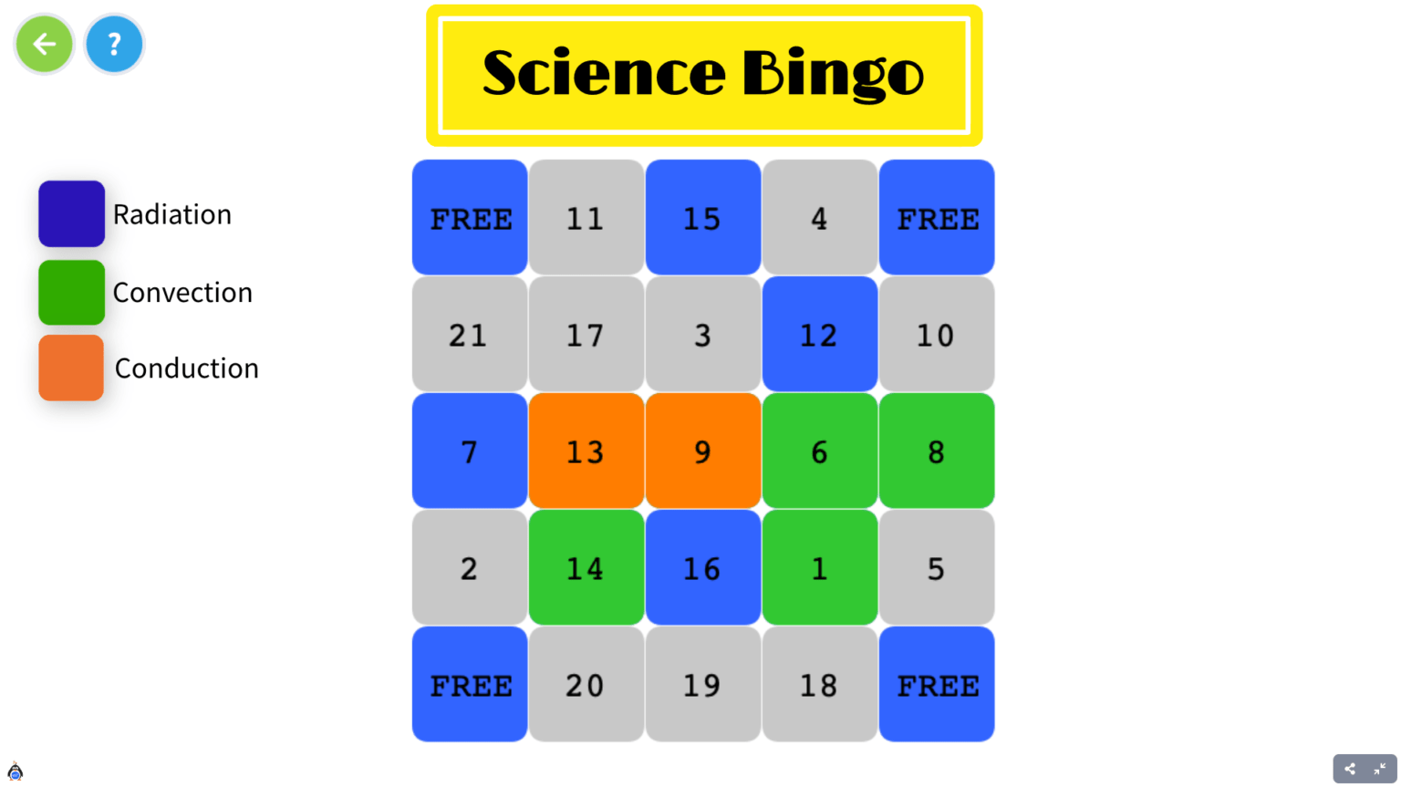 Physical Science - Virtual Science Teachers