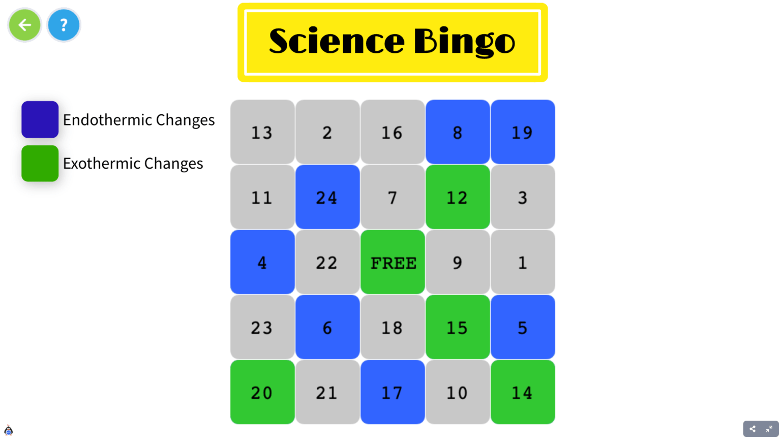 Physical Science - Virtual Science Teachers