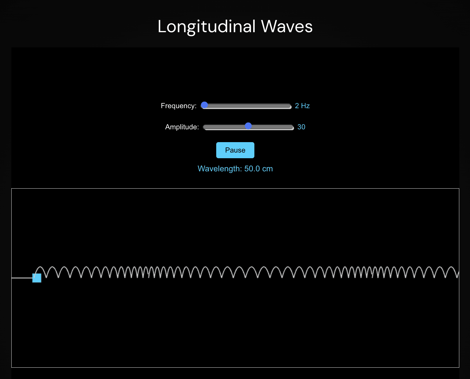 Simulations – Virtual Science Teachers