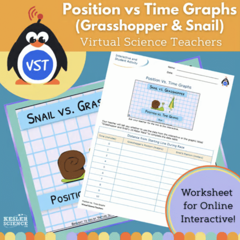 Virtual Labs & Simulations – Virtual Science Teachers