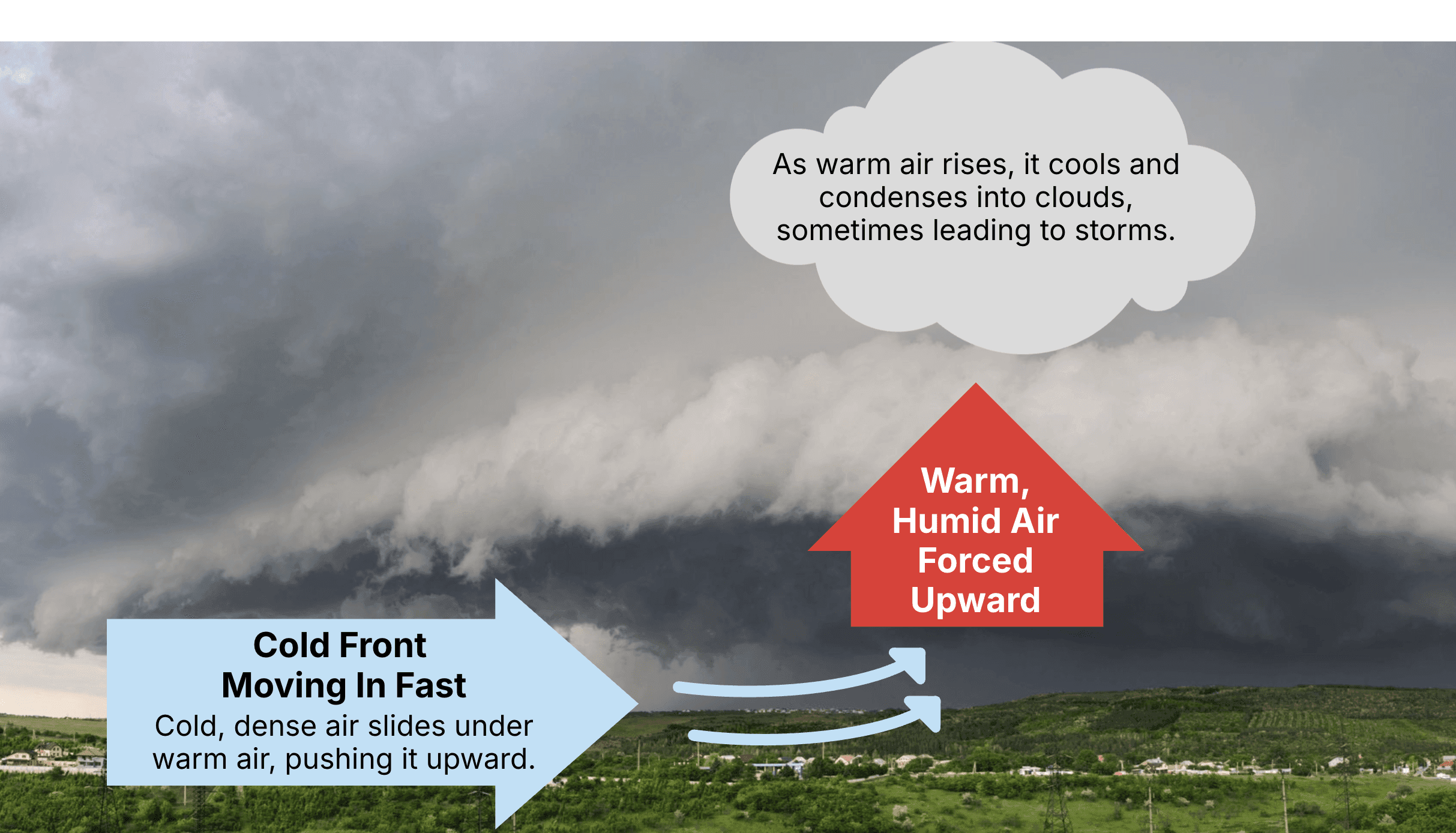 NGSS MS-ESS2 – Virtual Science Teachers