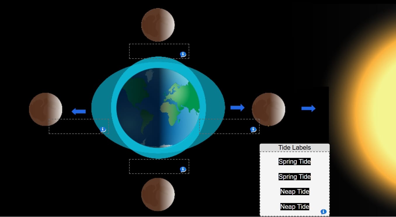Earth Science Mini-Challenges – Virtual Science Teachers