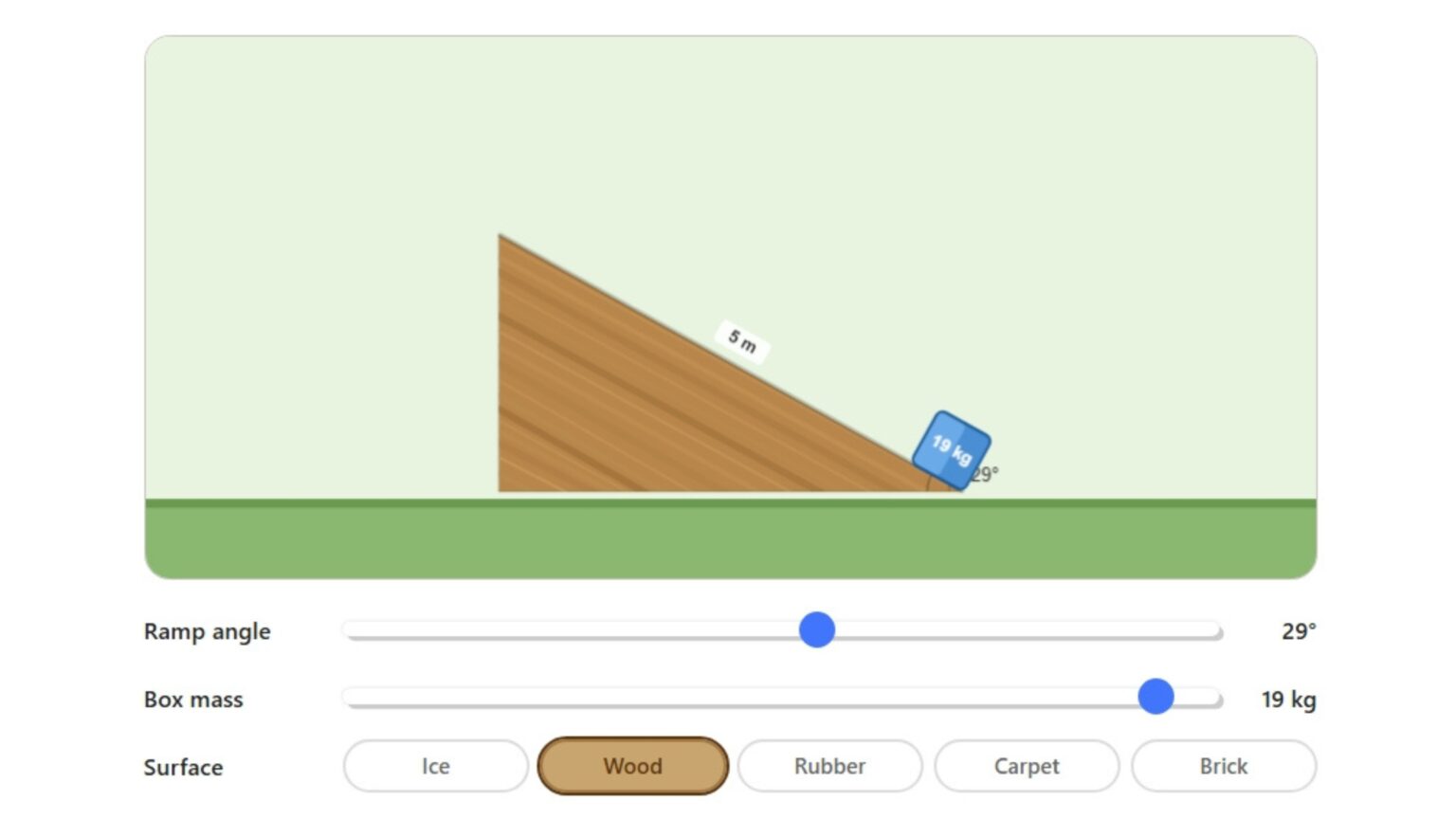 Virtual Labs & Simulations – Virtual Science Teachers
