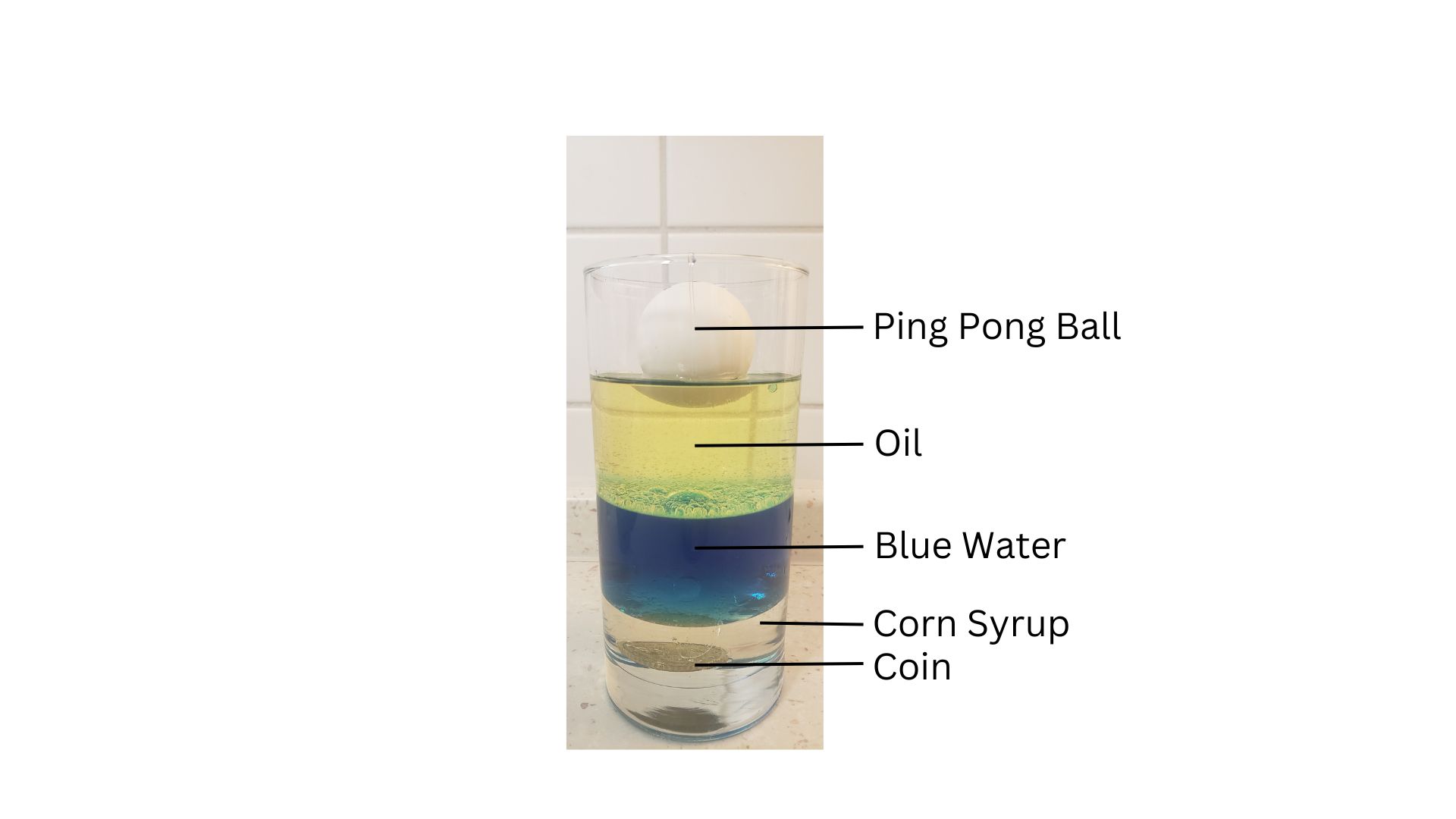 Properties of Matter – Bell Ringers